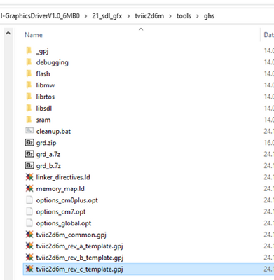 TRAVEO™ T2G MCU: TRAVEO™ T2G グラフィックドライバに使用されるSDLフォ... - Infineon Developer Community