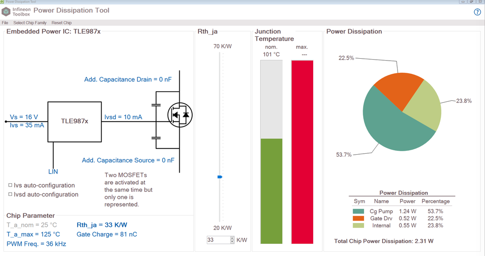 Solved: power dissipation of TLE9879 - Infineon Developer Community