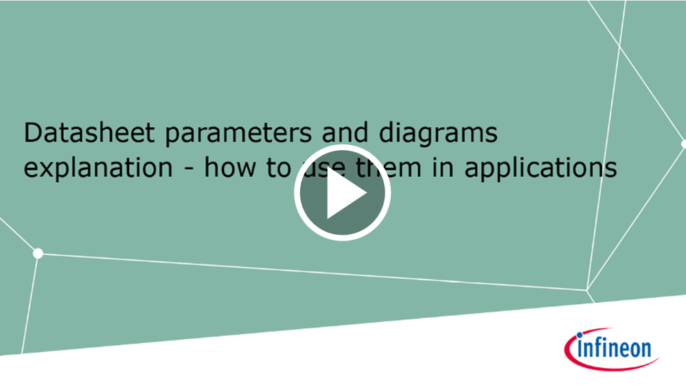 Datasheet and Parameter Diagram Explanation
