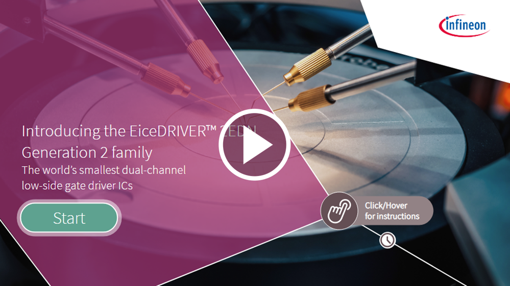 Introducing the EiceDRIVER™ 2EDN Generation 2 family
