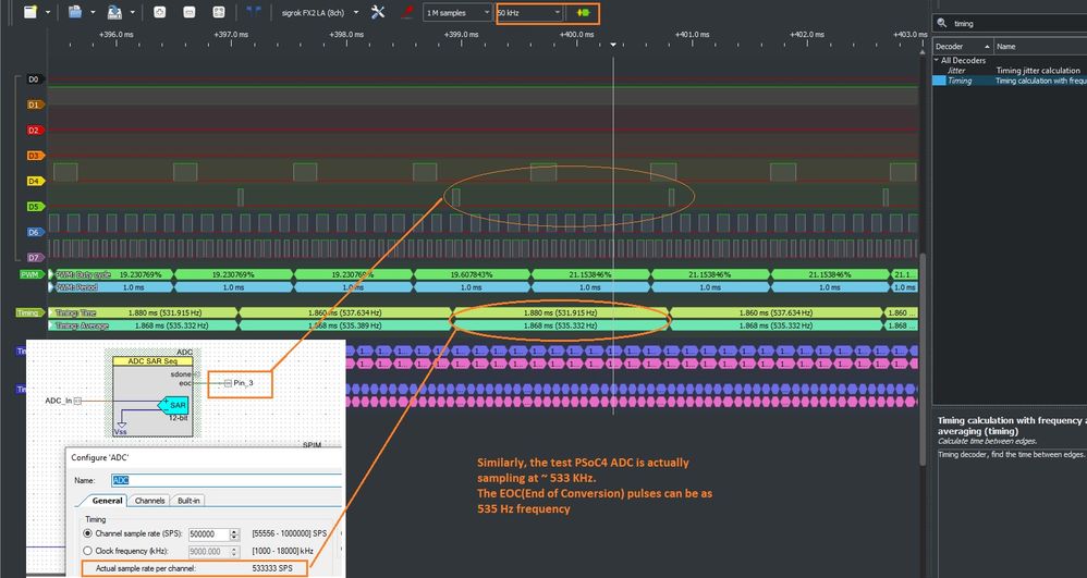 PSoC5LP Sigrok Mini Logic Analyzer - Infineon Developer Community