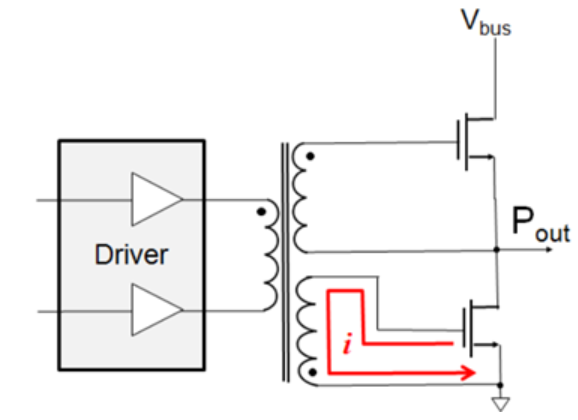 EiceDRIVER gate driver IC: How to drive high side switch in half-bridge ...