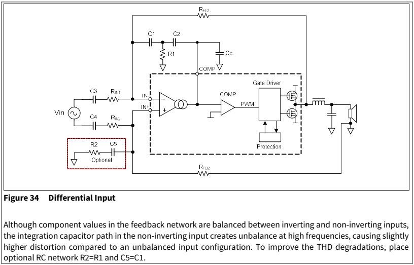 Solved: MA5332 Balance-Input-Topology Compensation - Infineon Developer ...