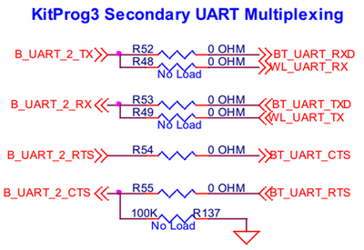 CY8CKIT-062S2-43012キットでCYW43012をBluetooth®スタンドアロンモ... - Infineon Developer Community