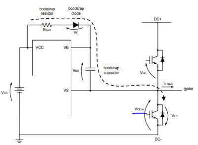 Solved: bootstrap capacitor IR2110 and IRF540 - Infineon Developer ...
