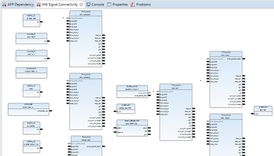 Solved: Problems firmware EVAL_3KW_50V_PSU - Infineon Developer Community