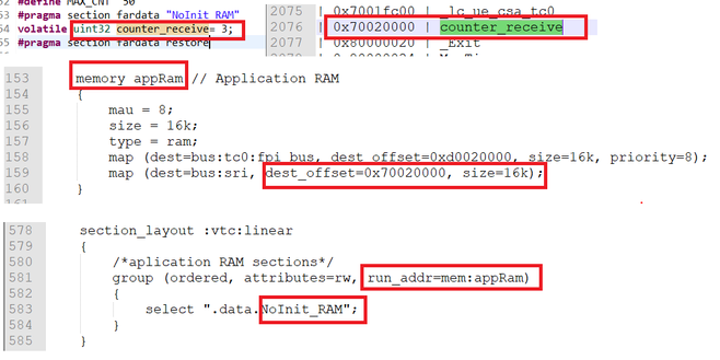 Solved: TC367 ADS V1.8: how to make global variables in a ... - Infineon Developer Community