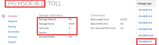 已解决: 客户提问，P/G-HSOF-8-1与PG-HSOF-8封装一样的吗 - Infineon Developer Community