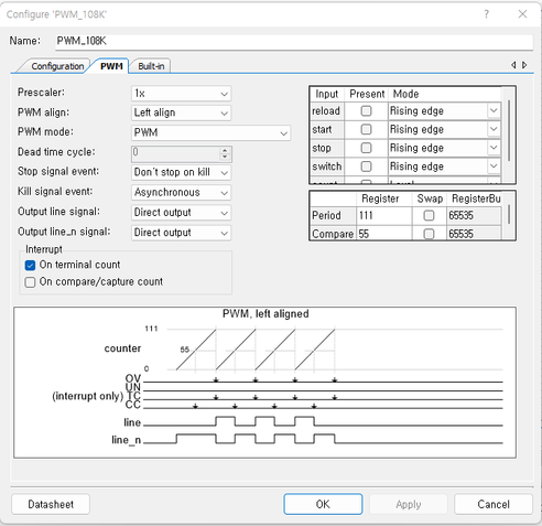 Solved: I want to reduce the tolerance of PWM output frequ... - Infineon Developer Community