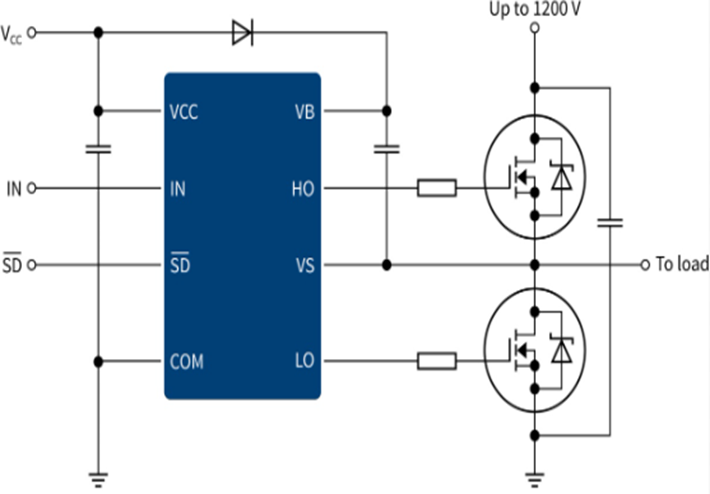 Solved: Community Translations - EiceDRIVER™ gate driver ... - Infineon Developer Community