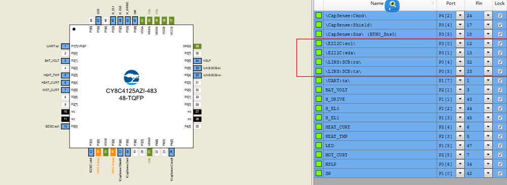 Solved: PSOC4 use both IIC and LIN communication - Infineon Developer ...