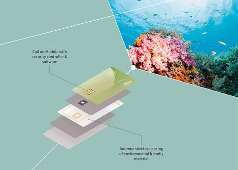Next Level of Biometric Cards – What is there in the future?