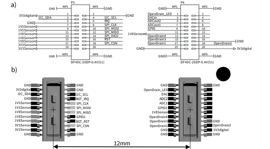 XENSIV™ BGT60TR13C radar: FAQs - Infineon Developer Community