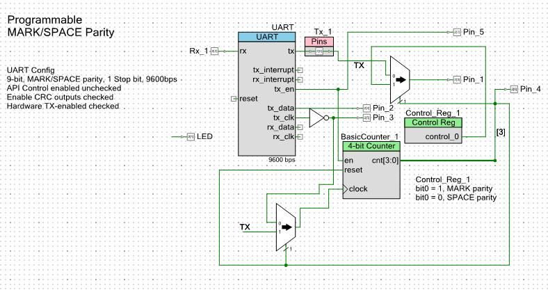 Solved Does Anyone Have An Example Project Of The Uart V2