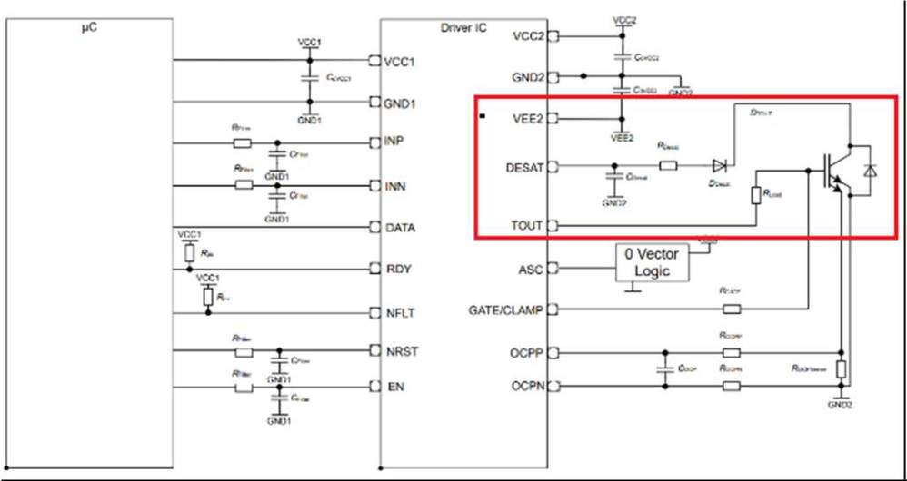 DESAT: Desaturation protection for automotive gate drivers