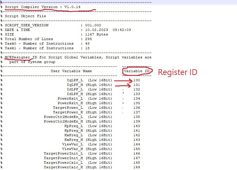 Solved How To Find The Register Id Mapping Table In Isd S
