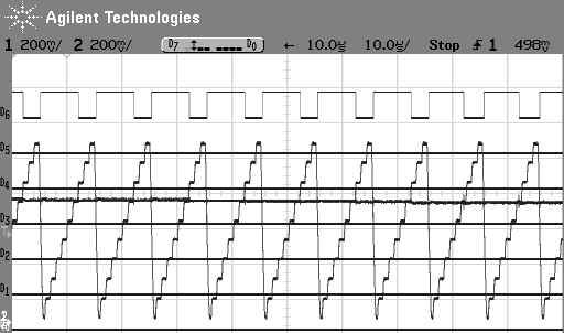 Solved Pwm With Variable Duty Cycle Infineon Developer Community