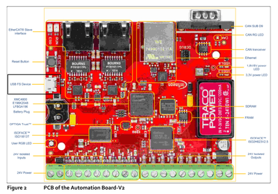 Solved: Approach to debug KIT_XMC48_AUT_BASE_V2? - Infineon Developer Community