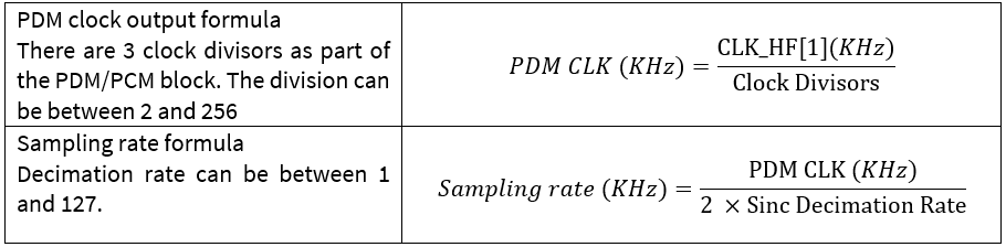 Ultimate guide to set up clocks in PSoC™ 6