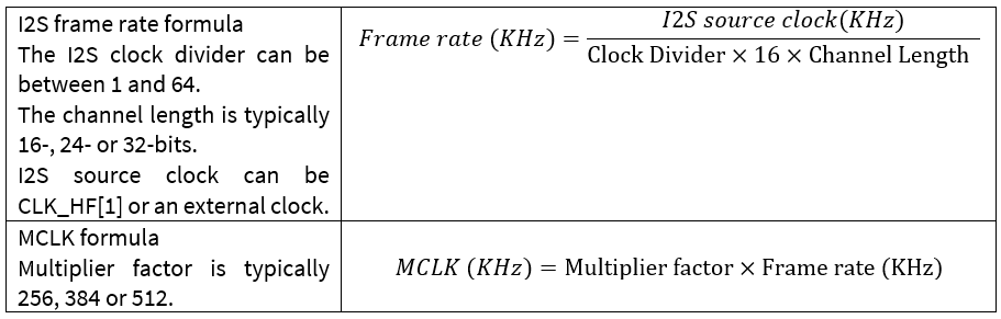 Ultimate guide to set up clocks in PSoC™ 6