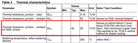 Solved: AC/AC Line Switch Solid State Circuit Breaker - Infineon ...