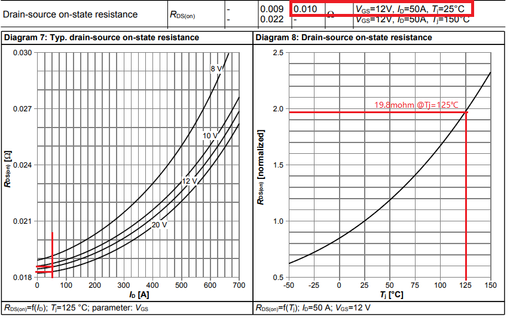 Solved: AC/AC Line Switch Solid State Circuit Breaker - Infineon ...