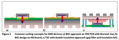 Solved: AC/AC Line Switch Solid State Circuit Breaker - Infineon ...