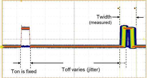 Solved: How to measure the jitter time in POL products - Infineon ...