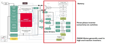 Solved: Active short circuit (ASC) pin in gate drivers for ...