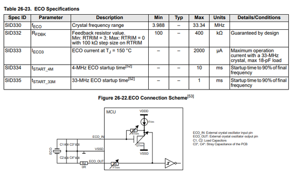 Solved: External oscillator connected to ECO - Infineon Developer Community