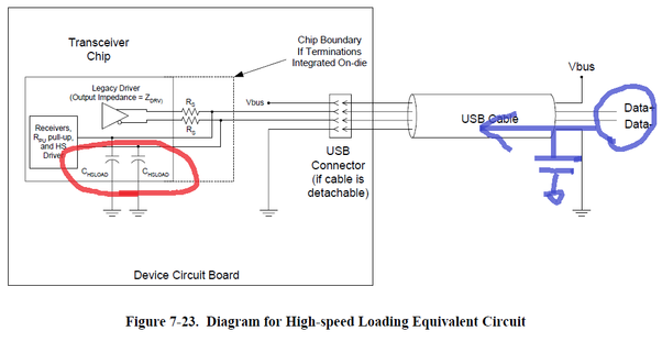 Solved: Cin parameters in HX2LP - Infineon Developer Community