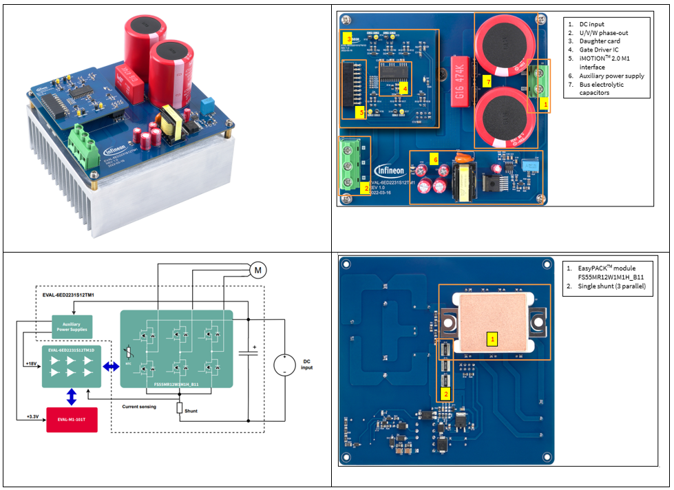 High Voltage Gate Driver IC with 1.2 kV 3-Phase SOI-Based Level-Shift ...