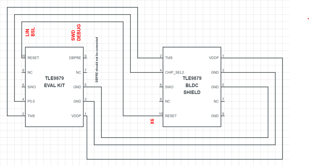 Solved Use Of Onboard Segger J Link Programmer For Tle987 Infineon Developer Community