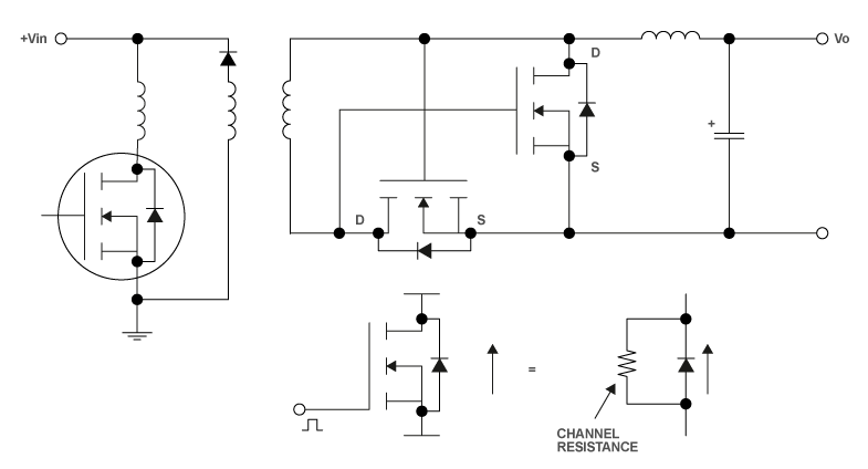 Electronics 101: Topology Fundamentals and Their Basis Waveforms