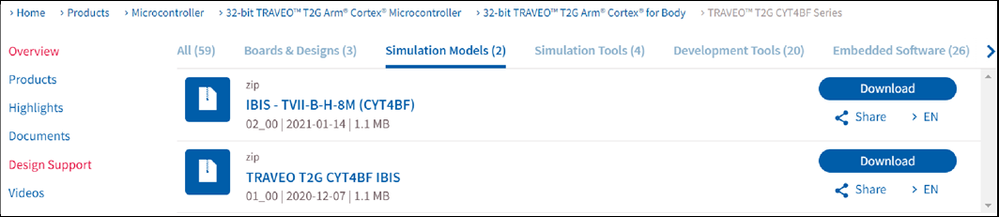 IBIS models: signal integrity