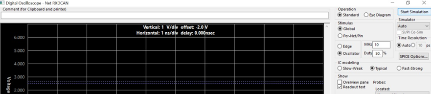 IBIS models: signal integrity
