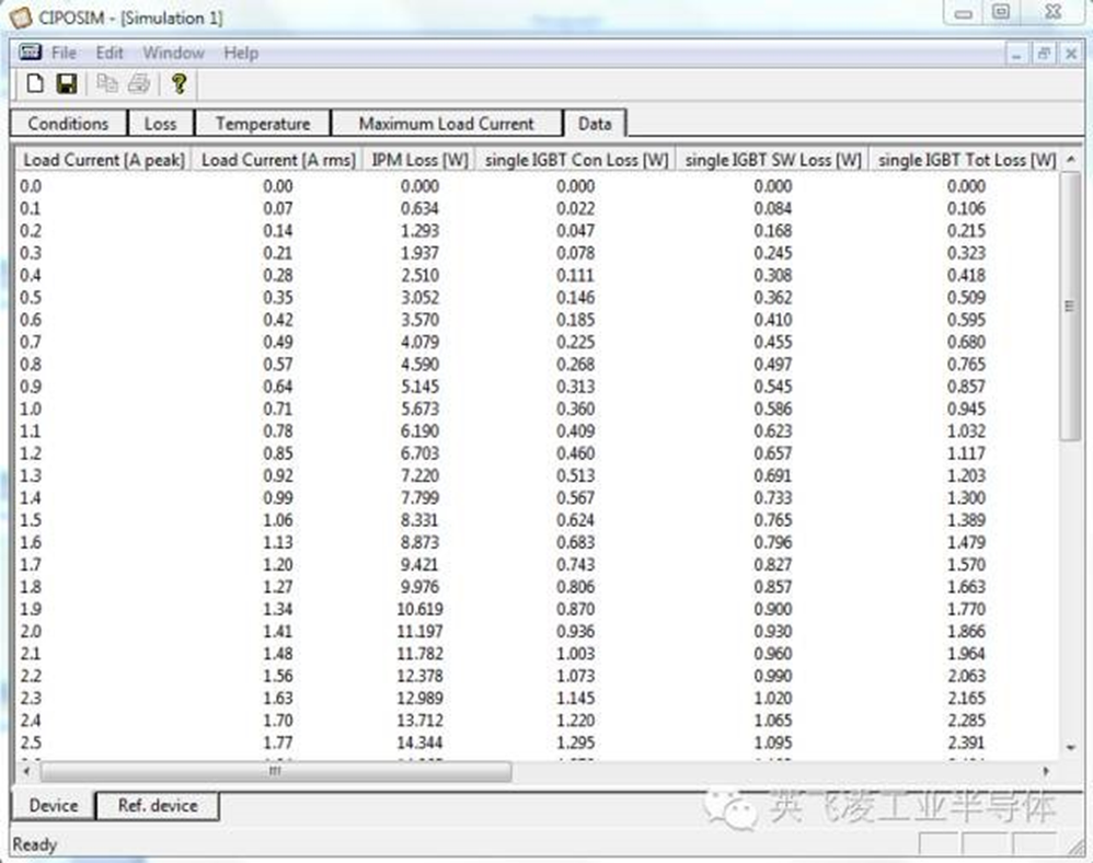 英飞凌 infineon IPM 仿真设计工具介绍—英飞凌开发者技术社区