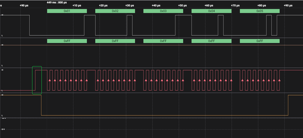 已解决: 将TC397的QSPI模块的CPOL设置为1 - Infineon Developer Community