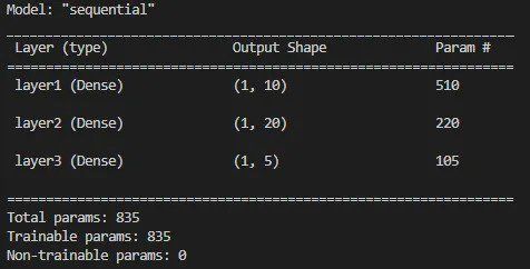 Capacitive Pattern Based Input Lock - Infineon Developer Community