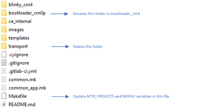Modifying the DFU basic CE to run bootloader app on CM4 CPU in ModusToolbox 3.x
