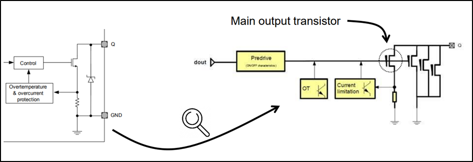 XENSIV™ TLE4968-1M: Working mechanism of the outpu... - Infineon ...