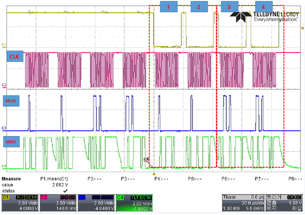 Solved: ILLD SPI module problem - Infineon Developer Community