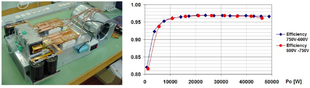 英飞凌 infineon IGBT适用于ZVS 还是 ZCS？