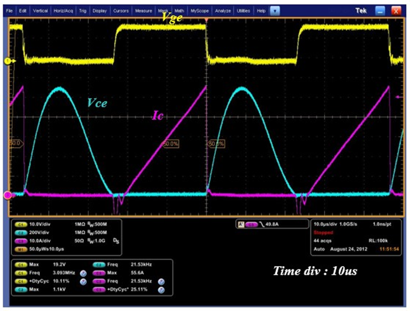 英飞凌 infineon IGBT适用于ZVS 还是 ZCS？