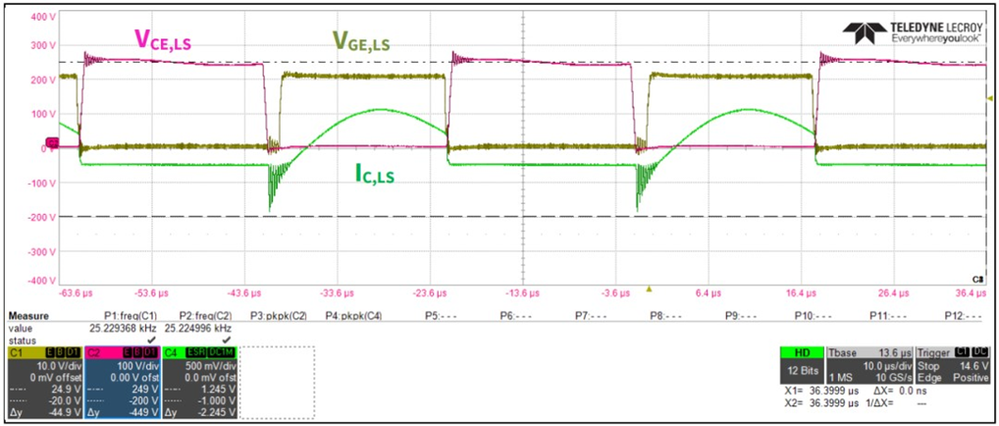 英飞凌 infineon IGBT适用于ZVS 还是 ZCS？