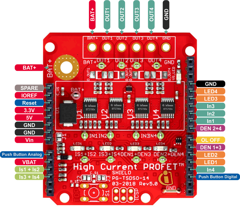 High current high side switch shield BTS7002-1EPP - Infineon Developer ...