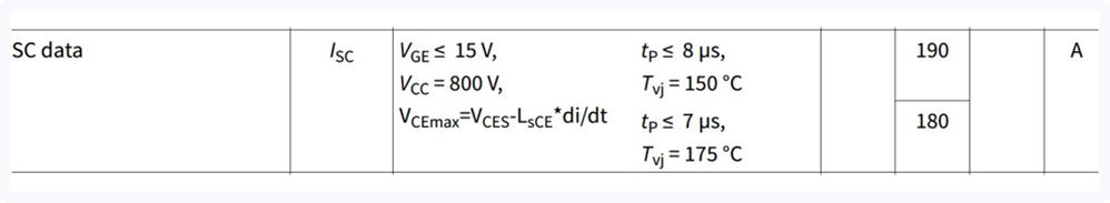 IGBT安全工作区（SOA）知多少|英飞凌开发者技术社区