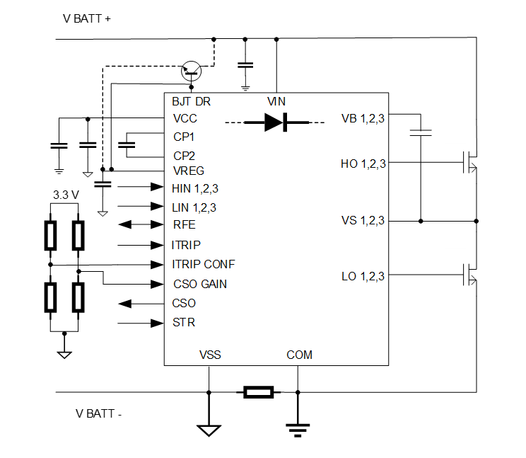 Better battery-powered designs with the new 160 V MOTIX™ 3-phase gate driver IC (Part 2)