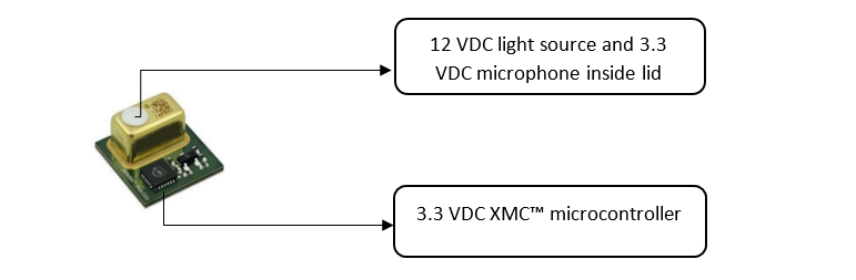 XENSIV™ PAS CO2: Power supply recommendations - KB... - Infineon ...