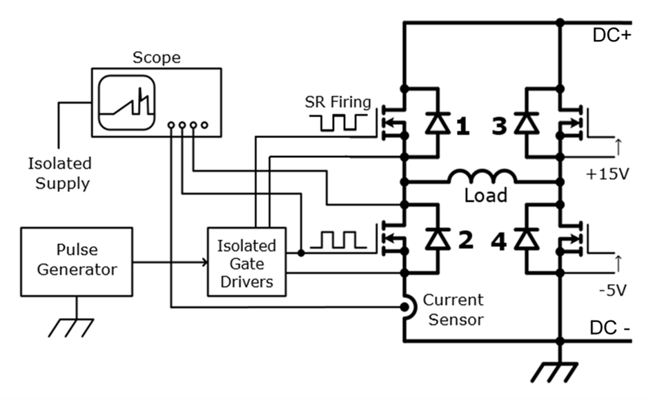 Igbt Mosfet双脉冲测试基础系列：基本原理和应用英飞凌开发者技术社区